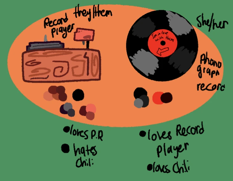 Discuss Everything About Battle for Dream Island Wiki | Fandom