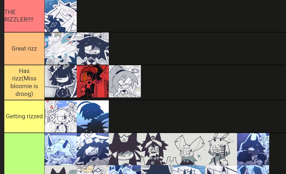 Ranking fpe characters by their rizz | Fandom