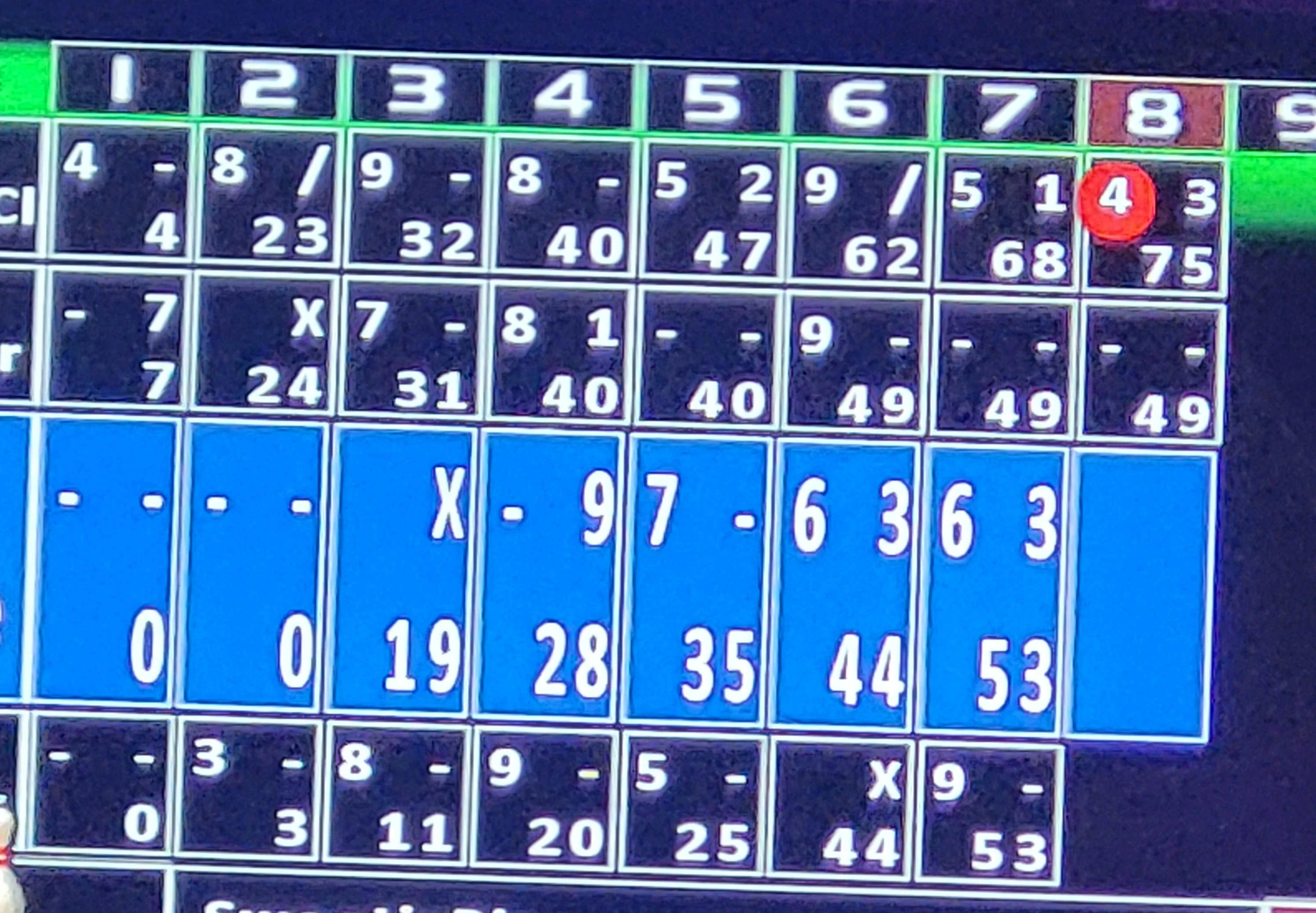 the one time I got better at bowling for -1 seconds 🫩 | Fandom