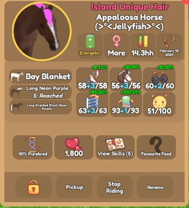 Swapping/ LAO | Fandom