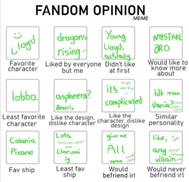 That Fandom Opinion thing that’s been going around lately | Fandom