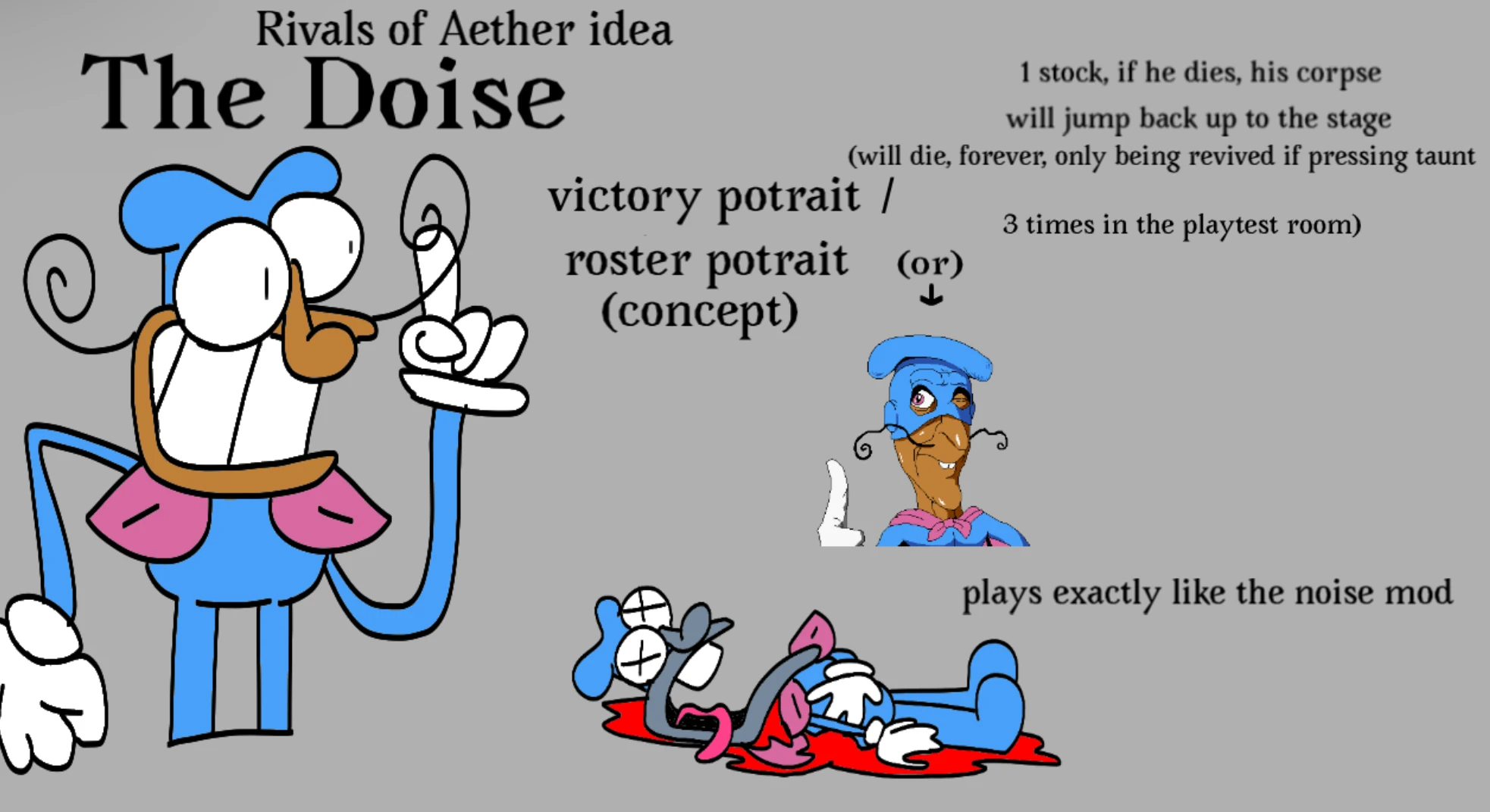 Doise ROA idea (absurd!!) | Fandom
