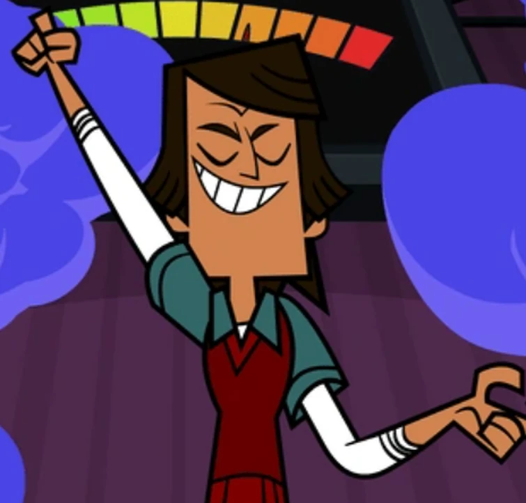 Discuss Everything About Total Drama Wiki | Fandom