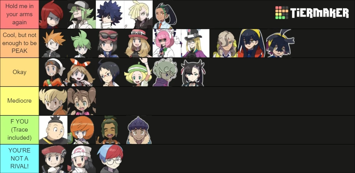 I updated my rival taste. What do you think now of this little upgrade ...