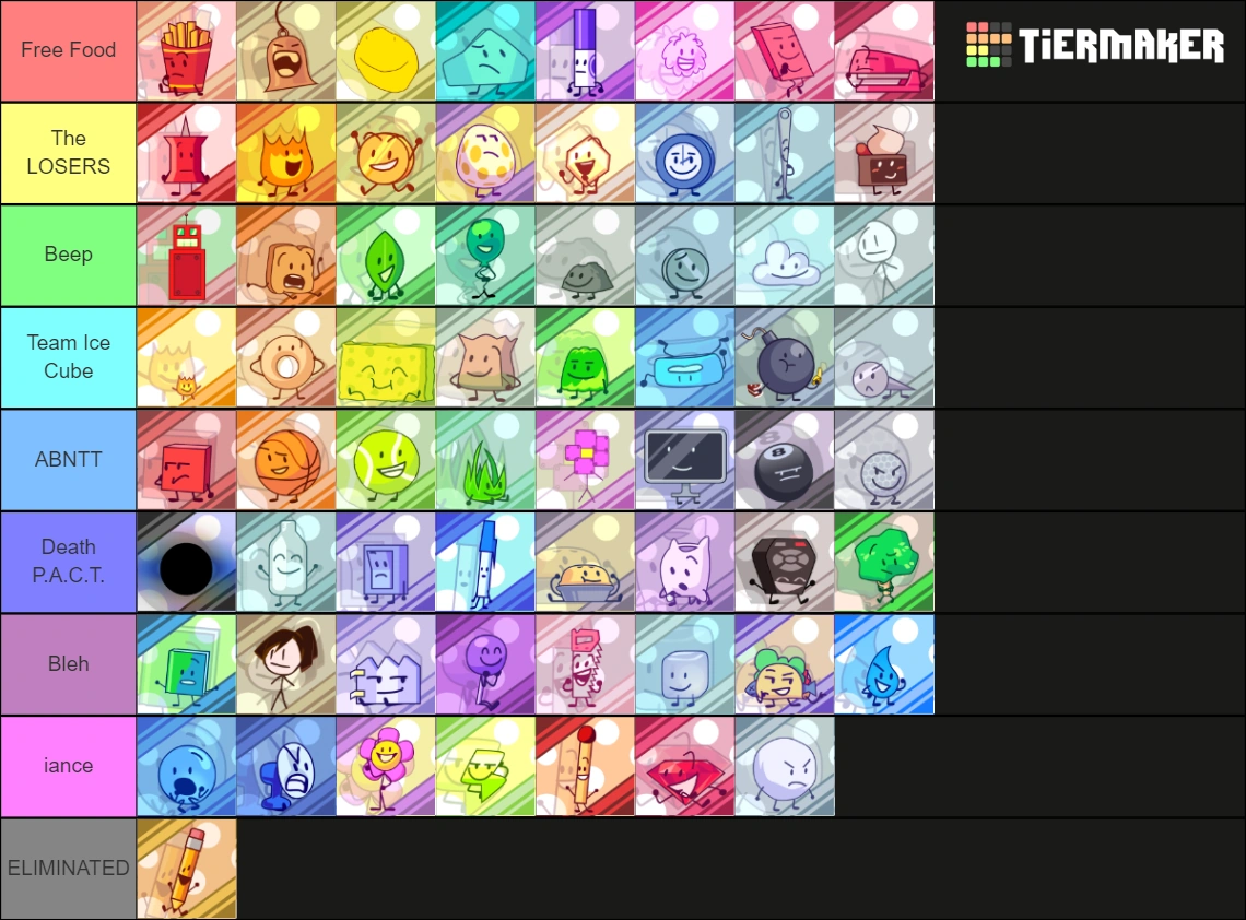 BFB Wiki Voting 2 | Fandom