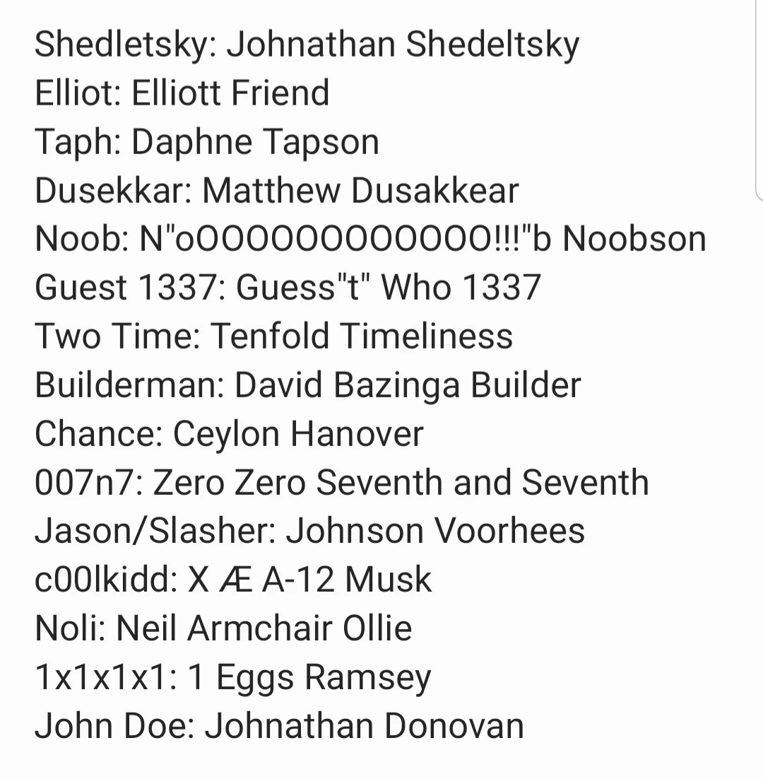 I gave longer names for Forsaken characters | Fandom