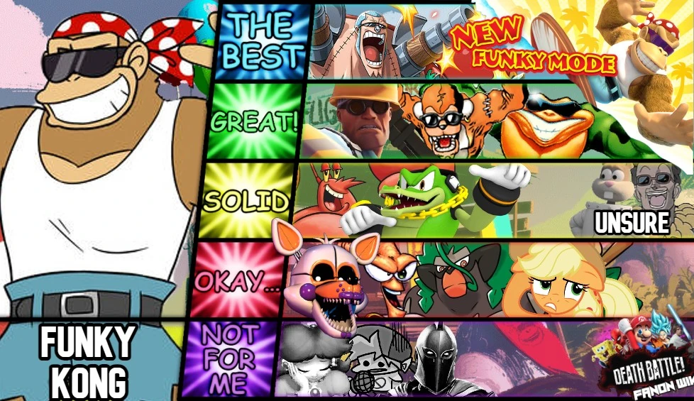 Behold the new way of ranking things. The brand new Funky Mode! This is ...