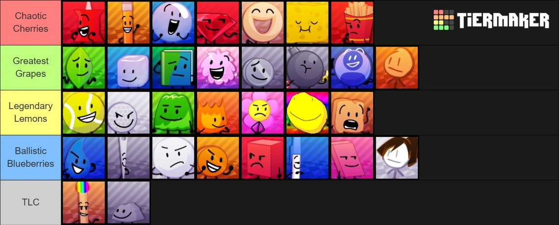 totallynotameme's bfdi vv: episode 4 | Fandom