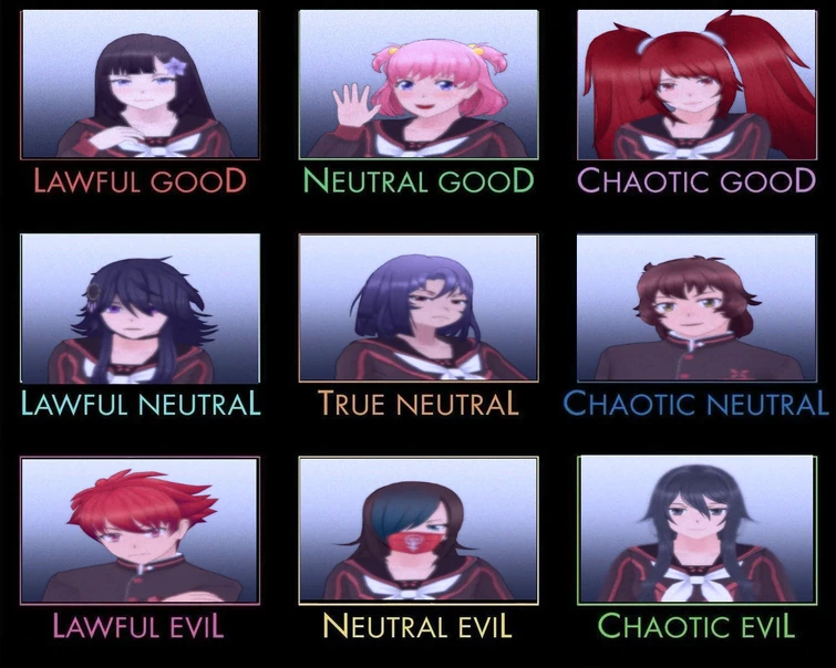 Alignment Chart (Yandere Simulator Edition) | Fandom