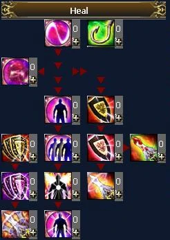 Heal | 2Moons Wiki | Fandom