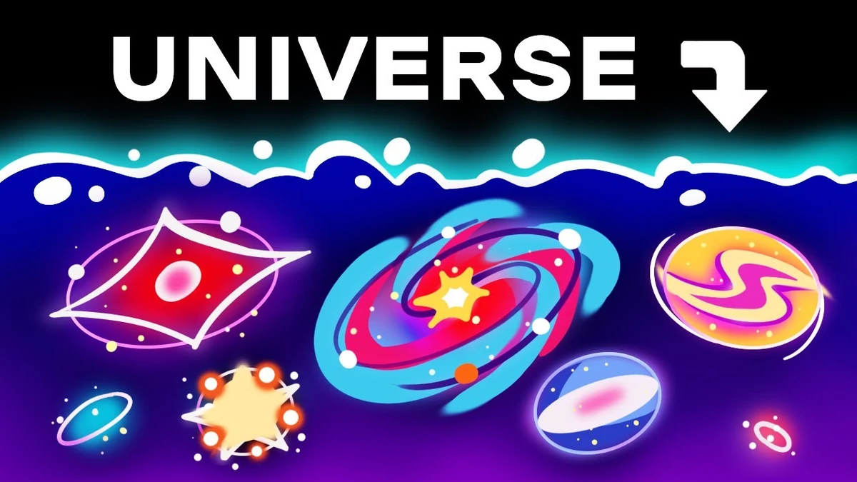 Is The Universe Flat? | 3-Minute Science Wiki | Fandom