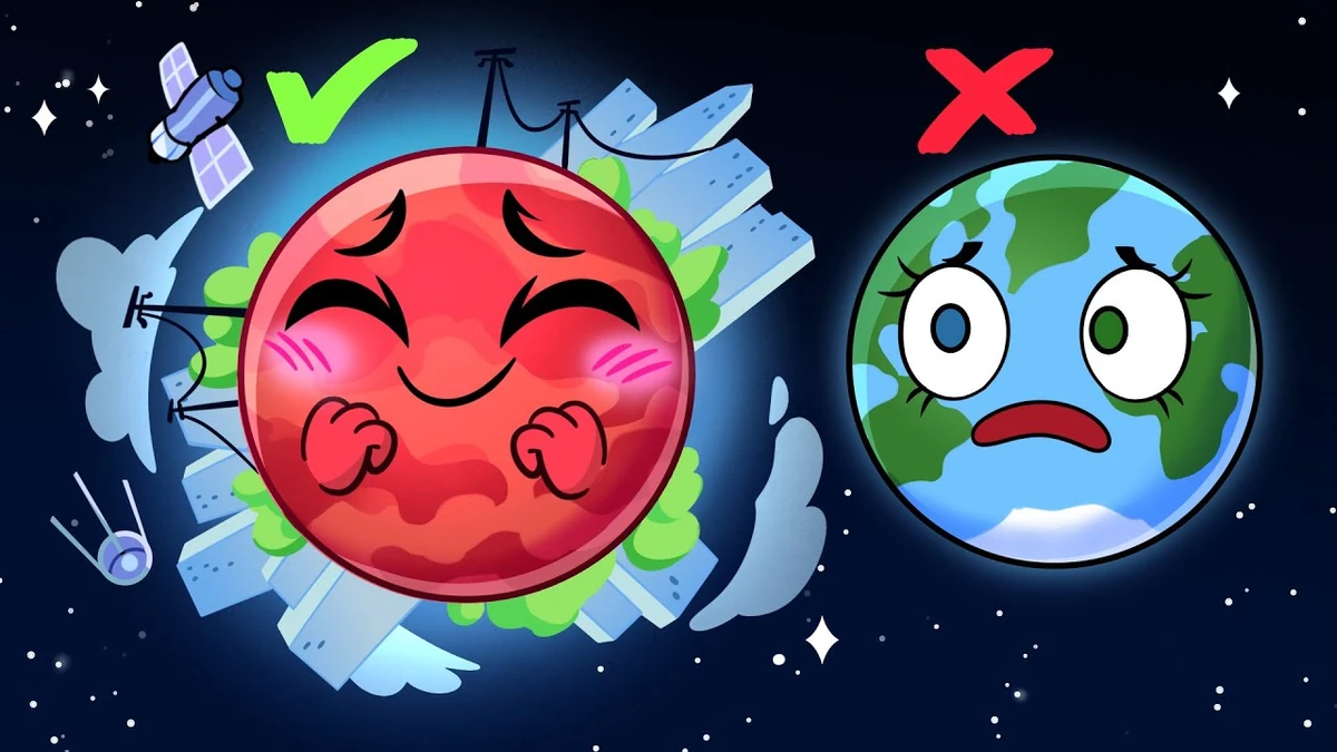 Is there life on Mars? | 3-Minute Science Wiki | Fandom