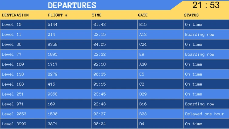 Teaser for upcoming level 👀 | Fandom