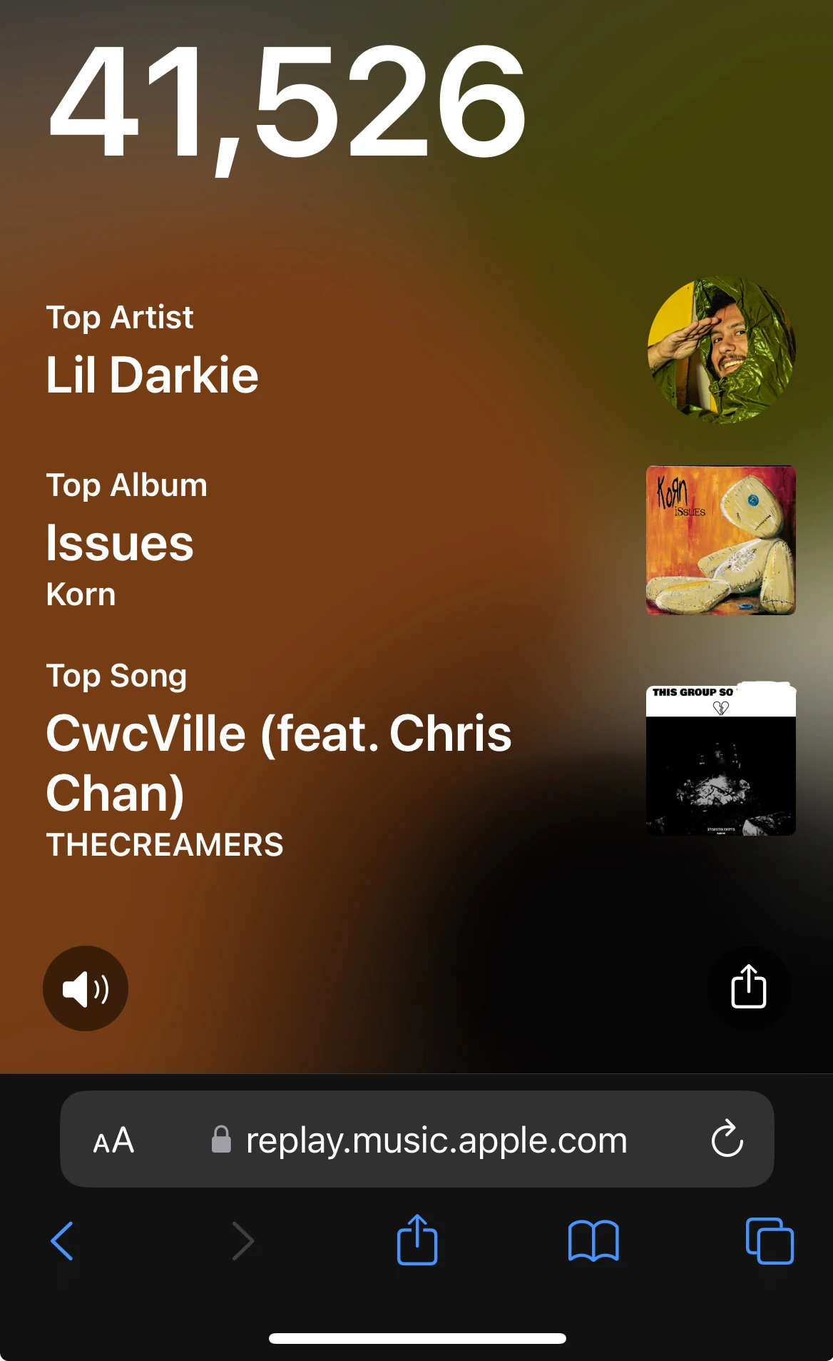 Drop your Spotify wrapped | Fandom