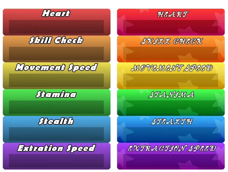 DW AU: Guest's Species - Special Statistics | Fandom