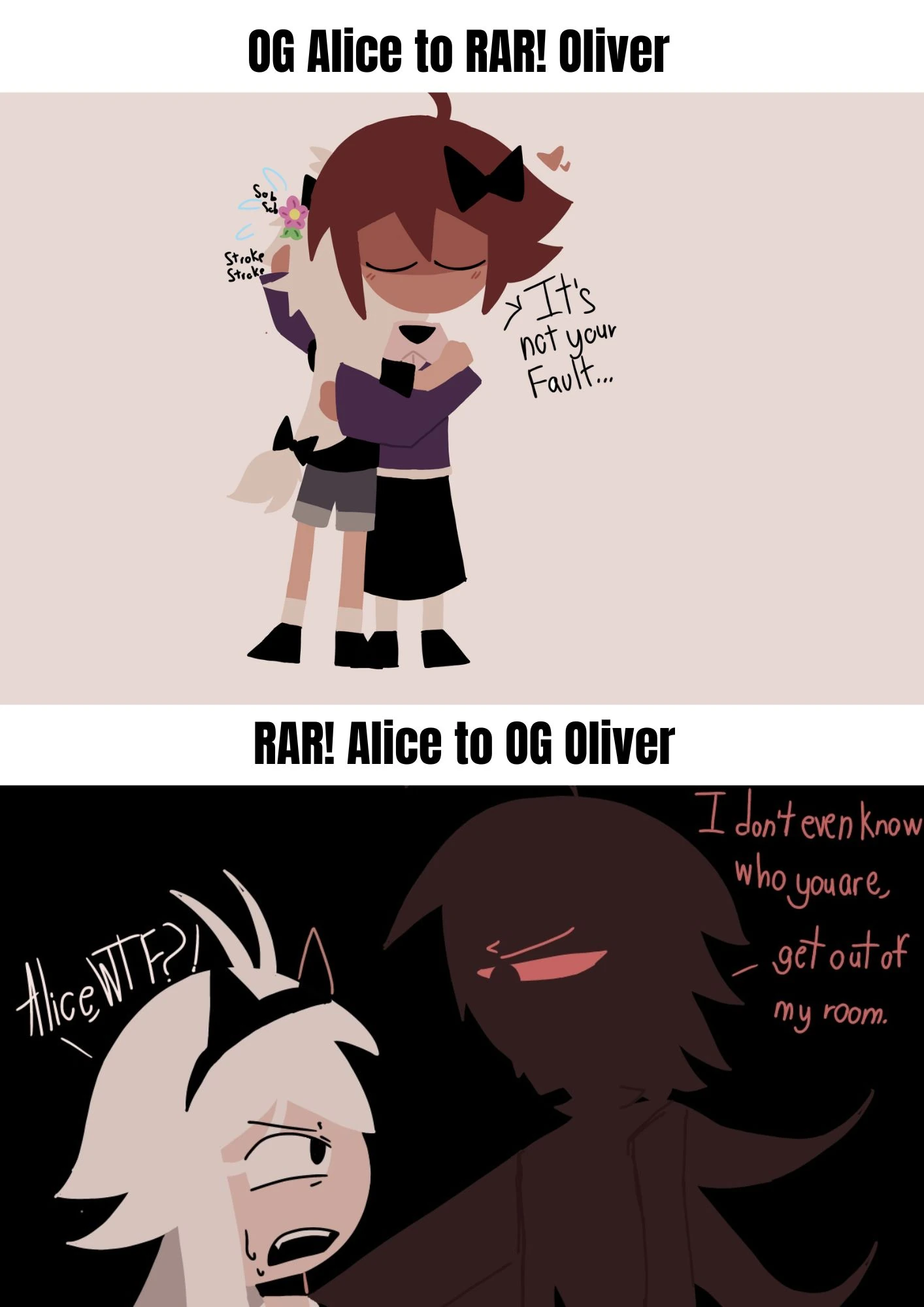 Another Random meme of my RAR Au | Fandom