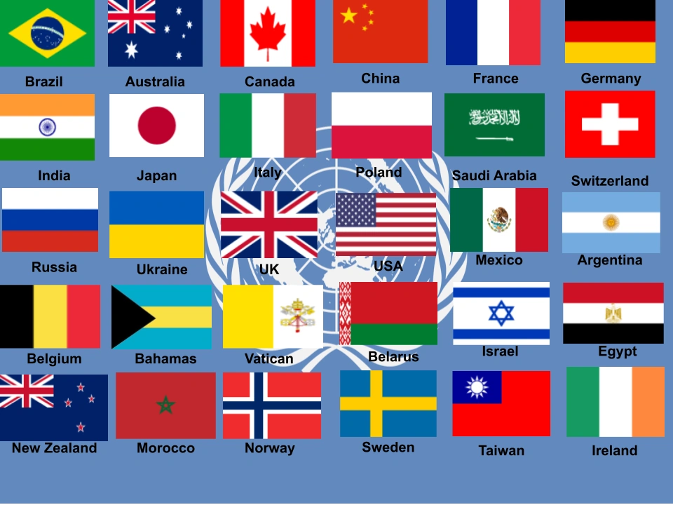 World Domination Game | Fandom