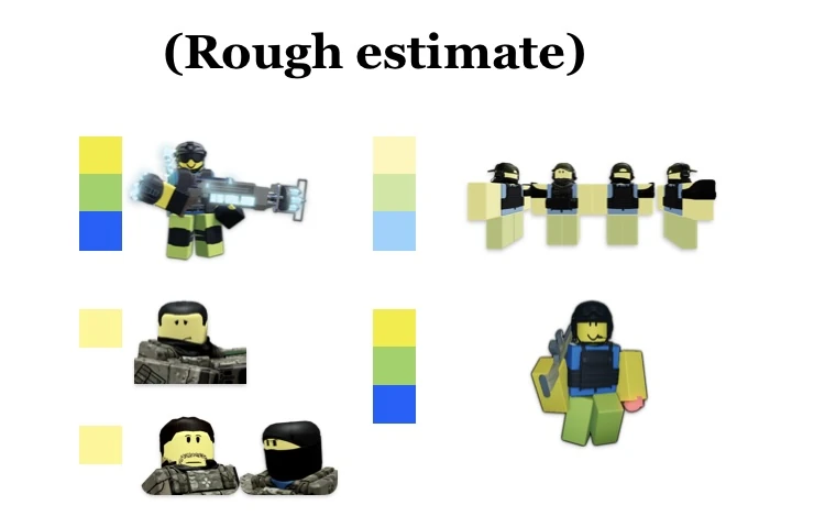 Comparison of Guesan/Noob skin tones | Fandom