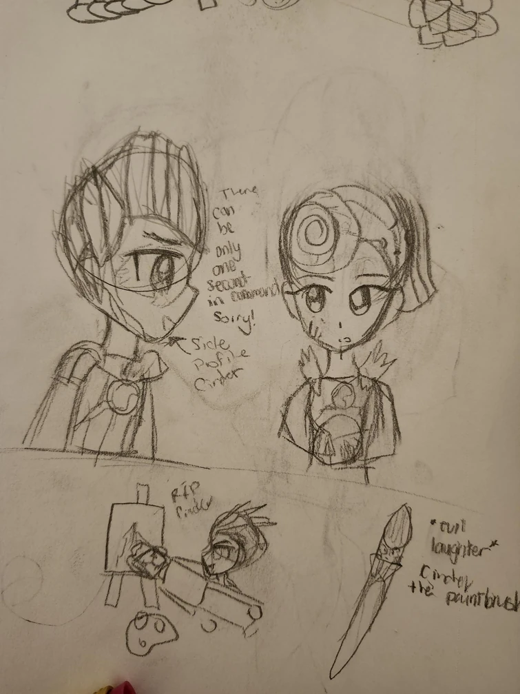 Drawings of Cinder and Jordana bc... why not :D | Fandom