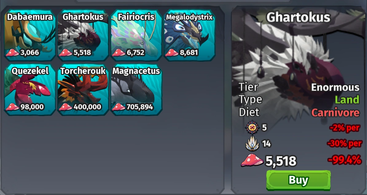 is dis normal? | Fandom