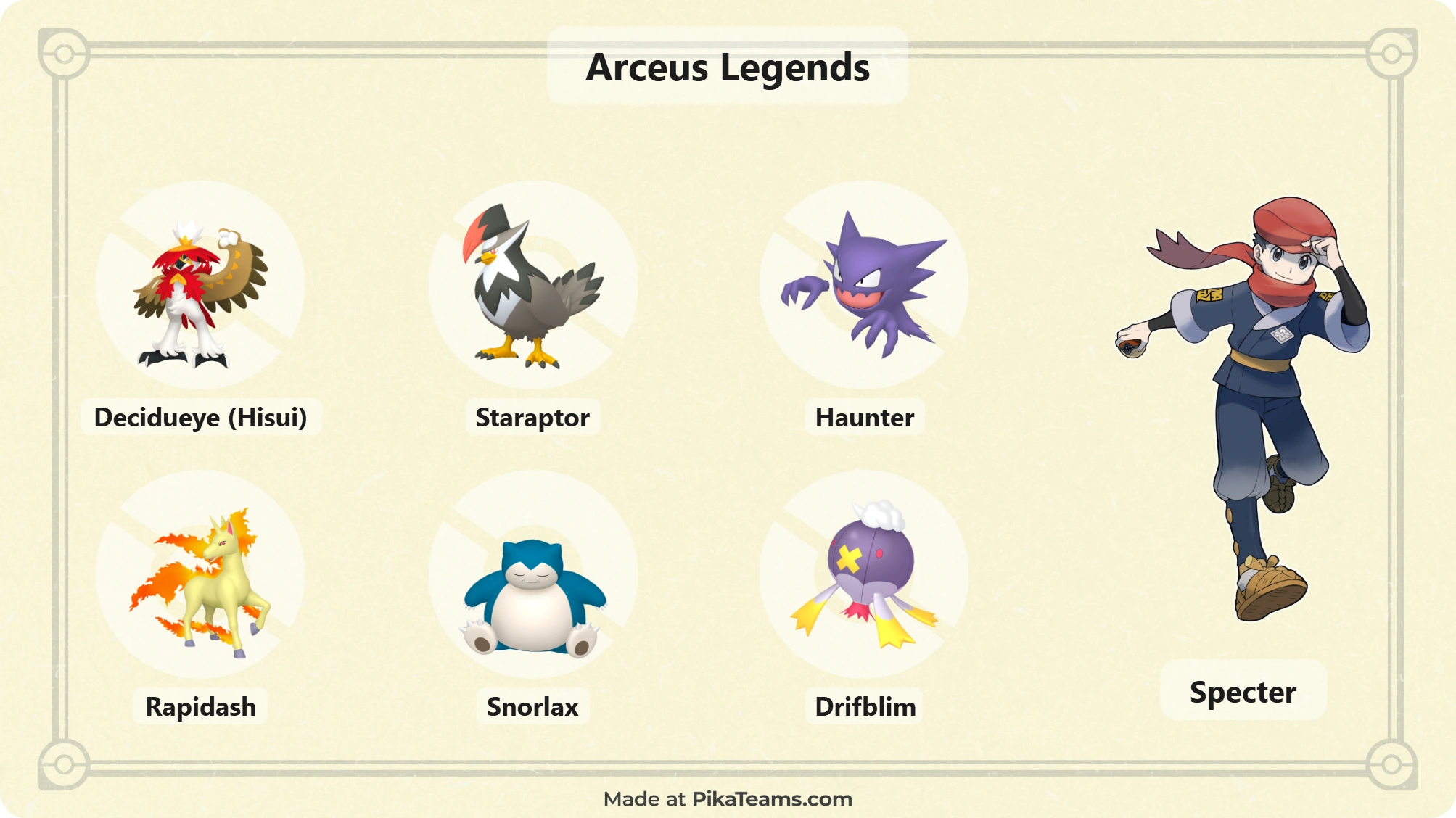 My Pokémon Arceus Legends team | Fandom