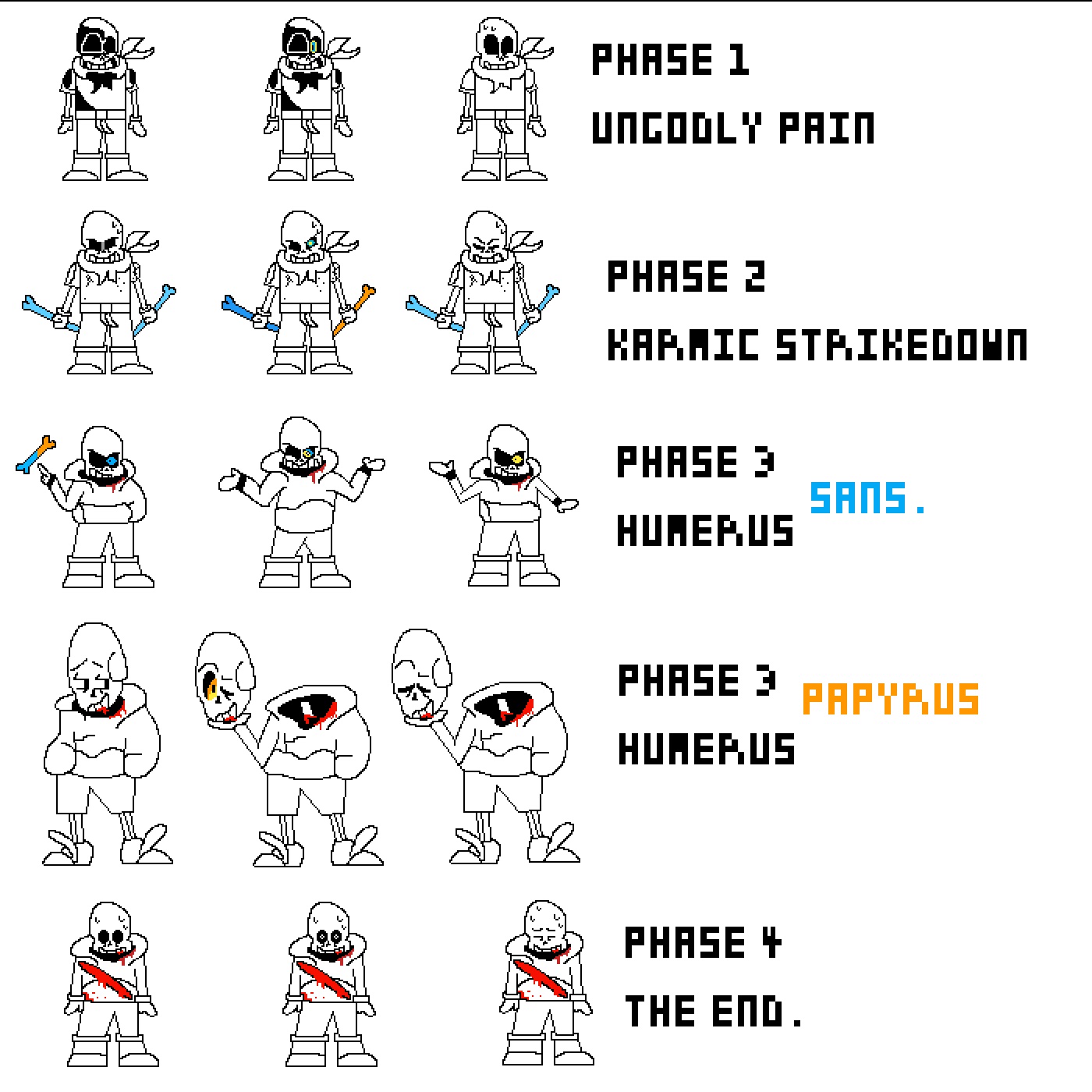 distrust. sprites | Fandom