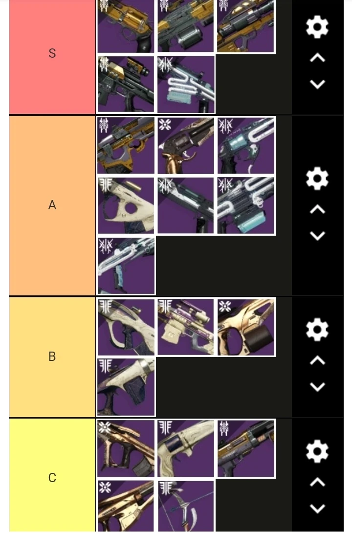 My raid weapon tier list | Fandom