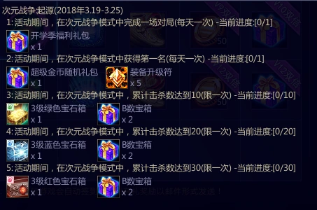 Dimensional War: Origins (2018.03.19) | 300 Heroes Wikia | Fandom