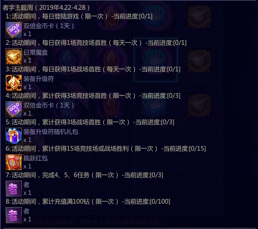 Zhe Character Theme Week (2019.04.22) | 300 Heroes Wikia | Fandom