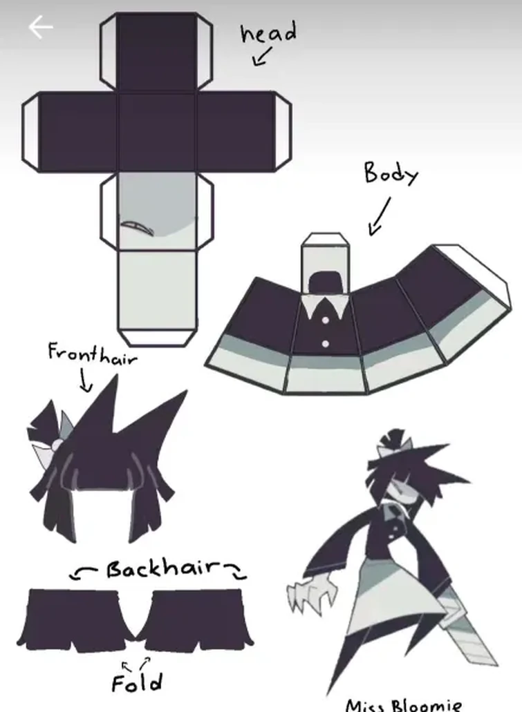 paperdolls to print pt 2 | Fandom