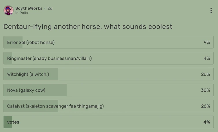 Discuss Everything About Horse Life Wiki | Fandom