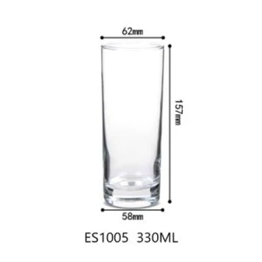 Which cup type is better | Fandom