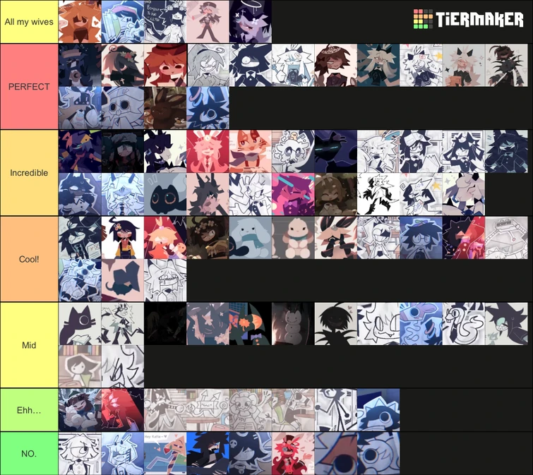 Tier list lol | Fandom