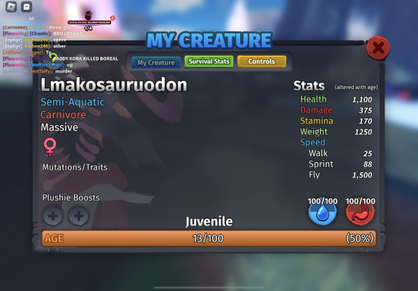 This is normal | Fandom