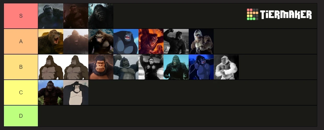 My ranking of all the king kong designs. | Fandom
