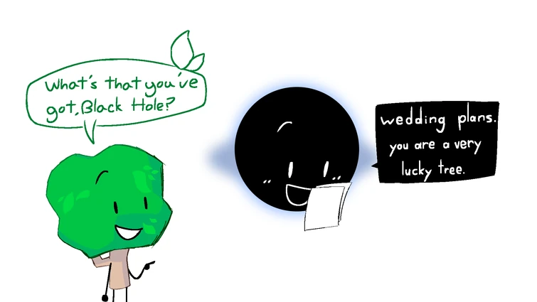 Discuss Everything About Battle for Dream Island Wiki | Fandom