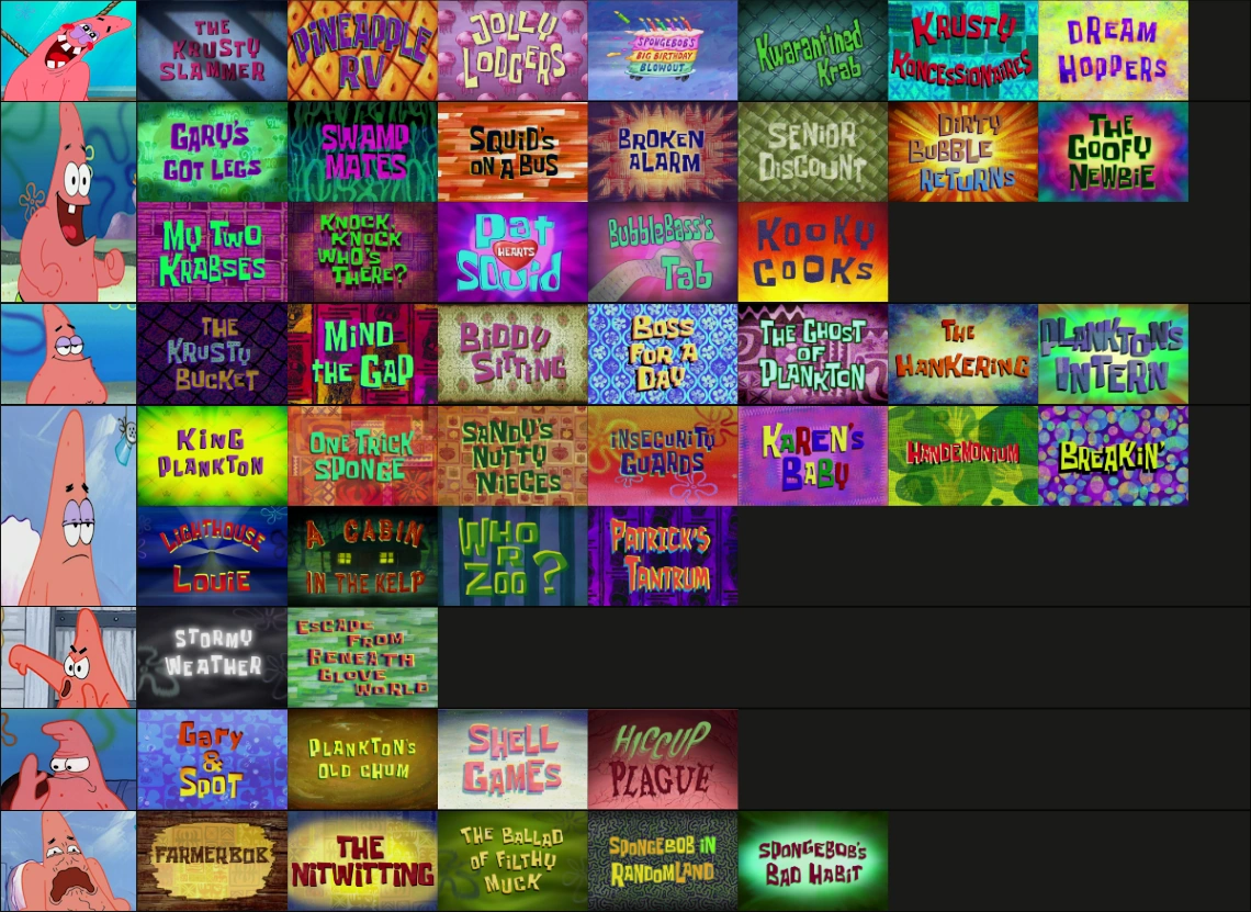 season 12 tier list | Fandom