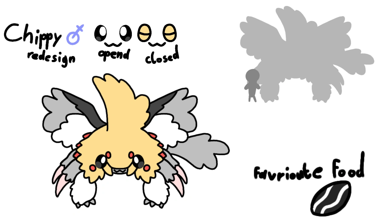 Chippy redesign | Fandom