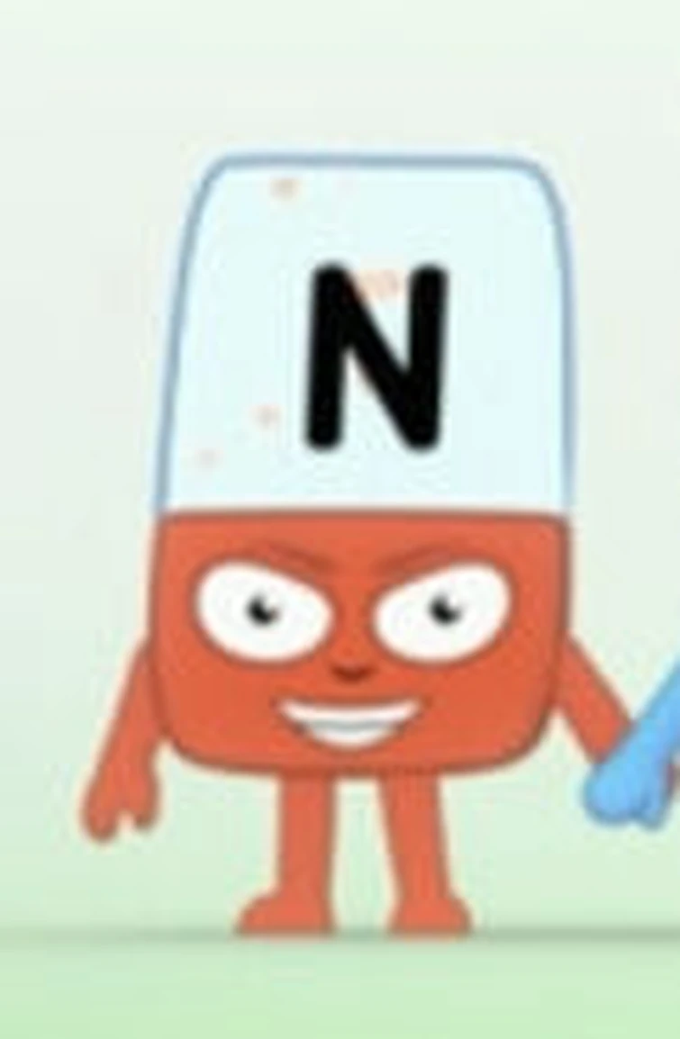 What font are the numberlings? | Fandom