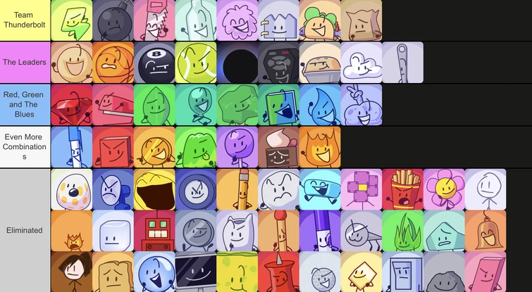 BFB Again 37 | Fandom