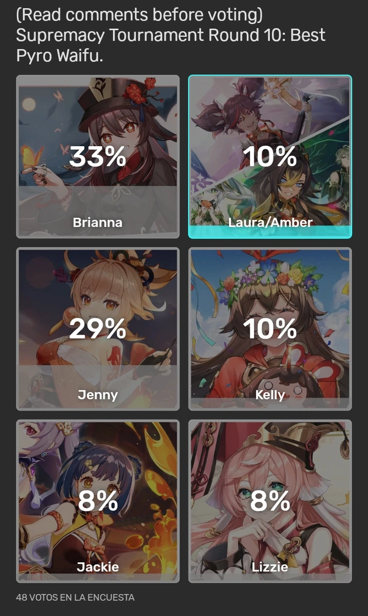 (Read comments before voting) Supremacy Tournament Round 10: Best Pyro ...