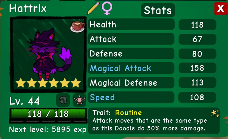 give me name suggestions for my hattrix (ENDED) | Fandom