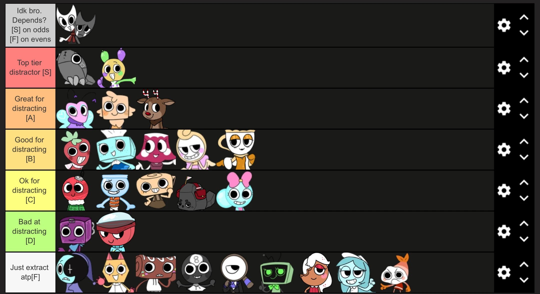 AAAHHHGGGGGGG!! Ranking toons on how good they can distract. | Fandom