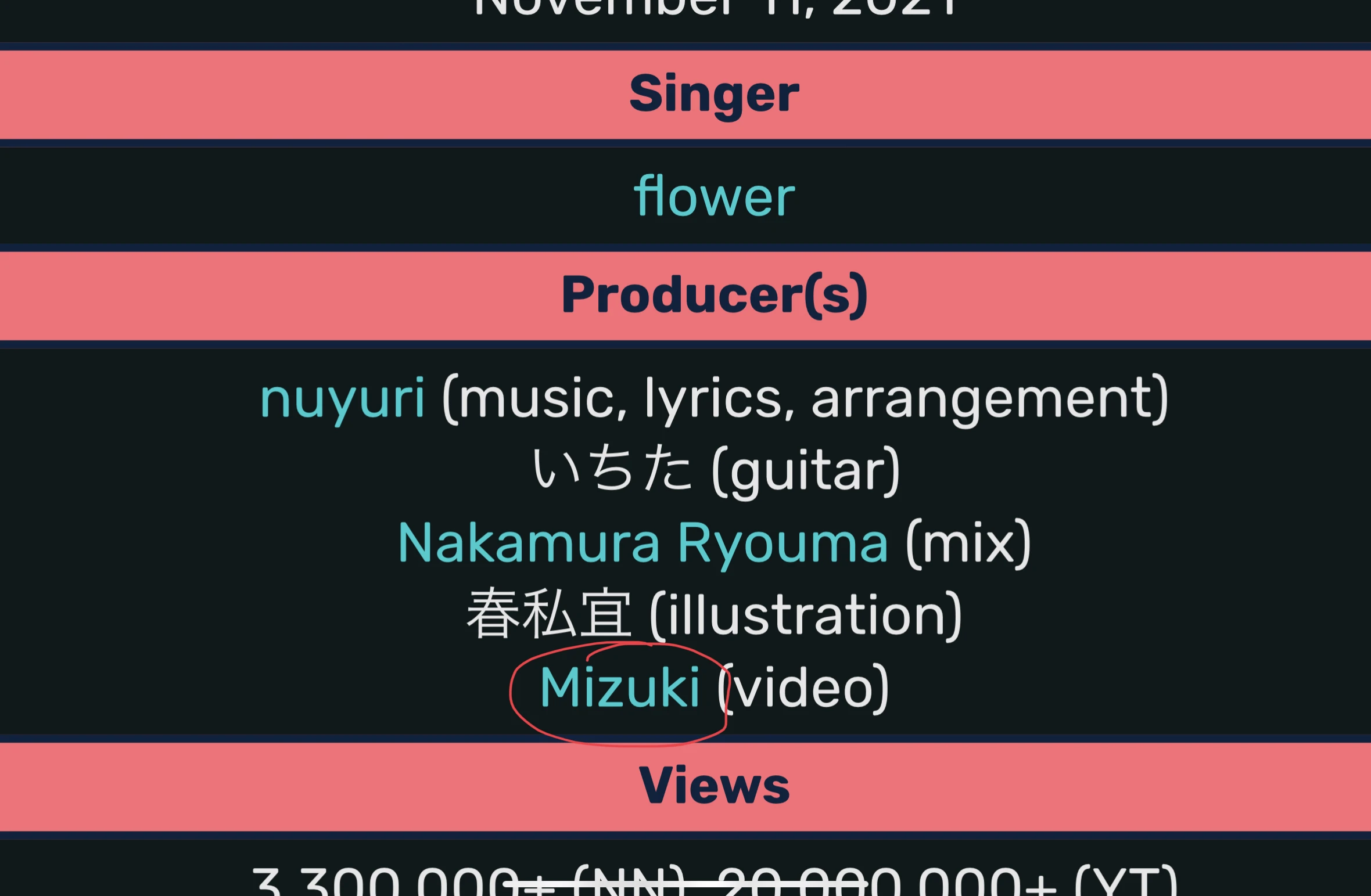 GUYS MIZUKI IS REAL AND THEY DID THE MV FOR LOWER ACCORDING TO THE ...