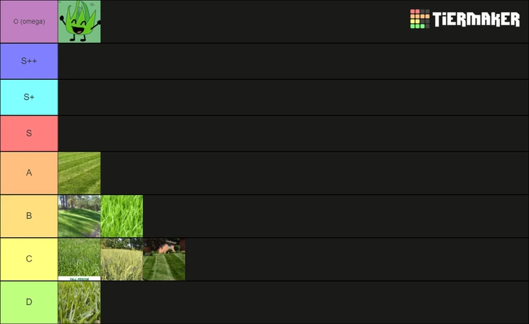 grass tier list | Fandom