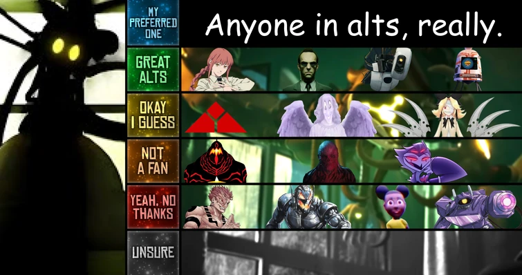 Discuss Everything About Death Battle Fanon Wiki | Fandom