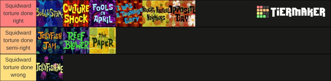 Squidward Torture Ranks Part 1 | Fandom