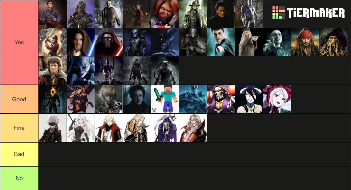 Tier of Soul Calibur VII Wishlist Guest Characters | Fandom