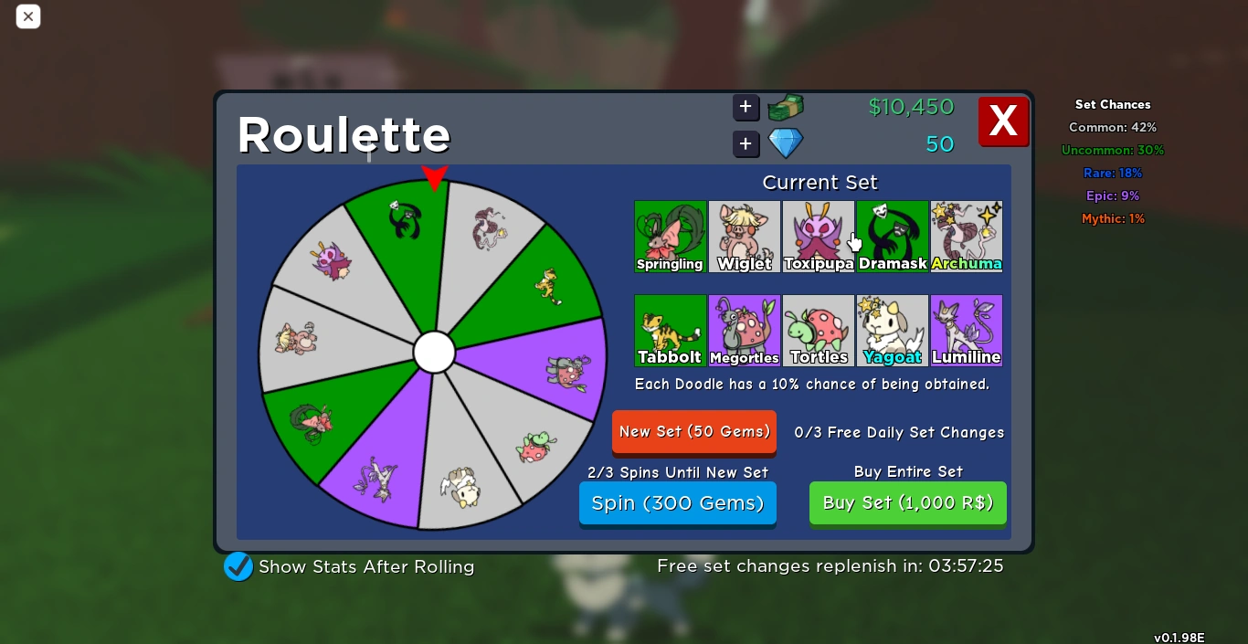 somewhat interesting fact | Fandom