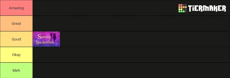 Season 15 Tier List | Fandom